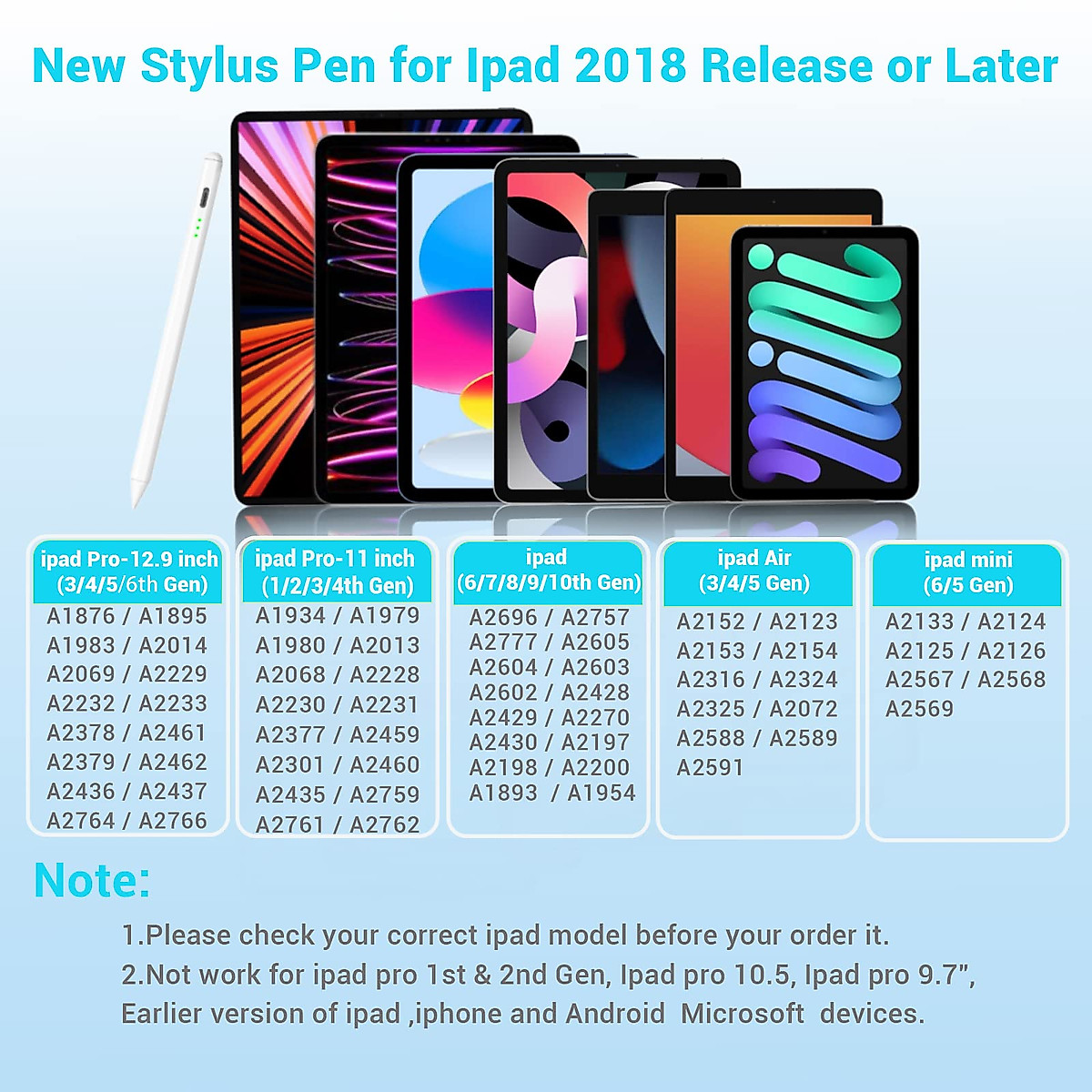 Stylus Pen for Apple Ipad Pencil - Ipad Pen for iPad 10th 9th Generation Palm Rejection with Apple Pen 2018-2024 Ipad 9th 8th 6th 7th Gen Mini 6th 5th Ipad Air 3/4/5 Gen iPad Pro 11-12.9 inch White