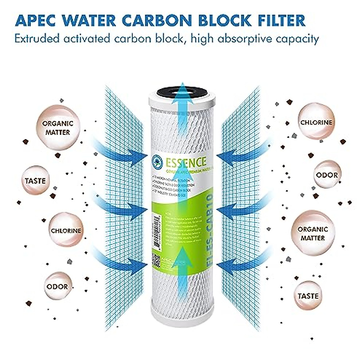 APEC Water Systems FILTER-SET-ESPH High Capacity Replacement Filter Set For Essence Series Alkaline Reverse Osmosis Water Filter System Stage 1-3&6