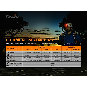 Fenix Power Bundle HM50R v2.0 Headlamp Bundle with 2X ARB-L16, 700 Lumen USB-C Rechargeable, Lightweight with Red Light and Lumentac Organizer