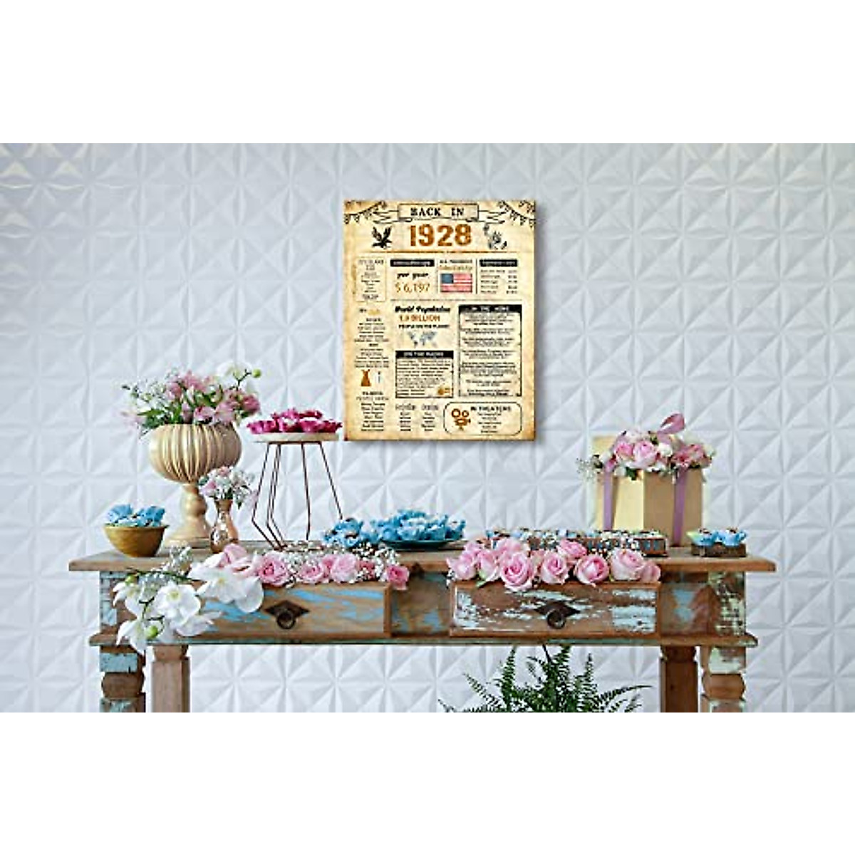 94th Birthday Party Decorations Supplies Anniversary Card Gifts for Man/women Turning 94Years Old Back in 1928 Print Frame Canvas 94th Birthday Card for Him or Her (11inchx14inch, 1928-canavs Frame)