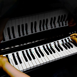 Piano Keyboard Stickers, 88 Full-Size Piano Rake Key Labels Overlay Removable for Beginners Kids (Colorful)