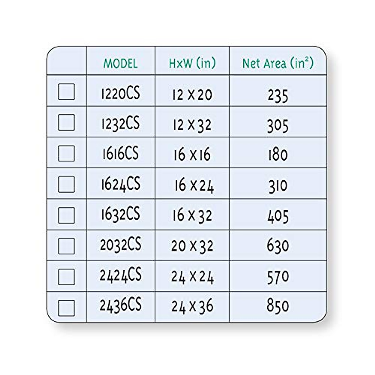 Crawl Space Access Door - Read Instructions Prior to Ordering (Black, for 20" Height x 32" Width Openings)