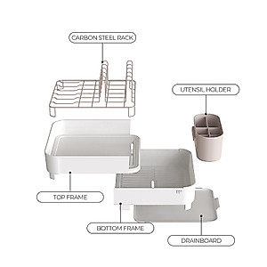 Zuutii Dish Drying Rack with Drainboard,Expandable(17.5-25.4") Large Dish Rack,Sink Dish Drainer with Utensil Holder,Dish Rack for Kitchen Counter