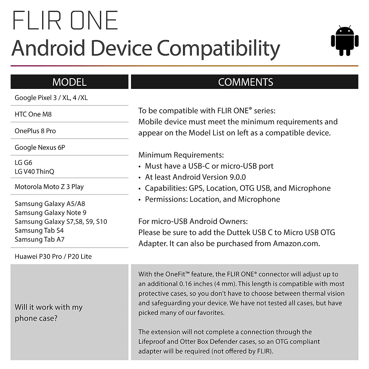 FLIR outdoor ONE Pro Thermal Imaging Camera 1080p for Android micro USB, Professional Grade Thermal Camera for Smartphones, with VividIR and MSX Image Enhancement Technology