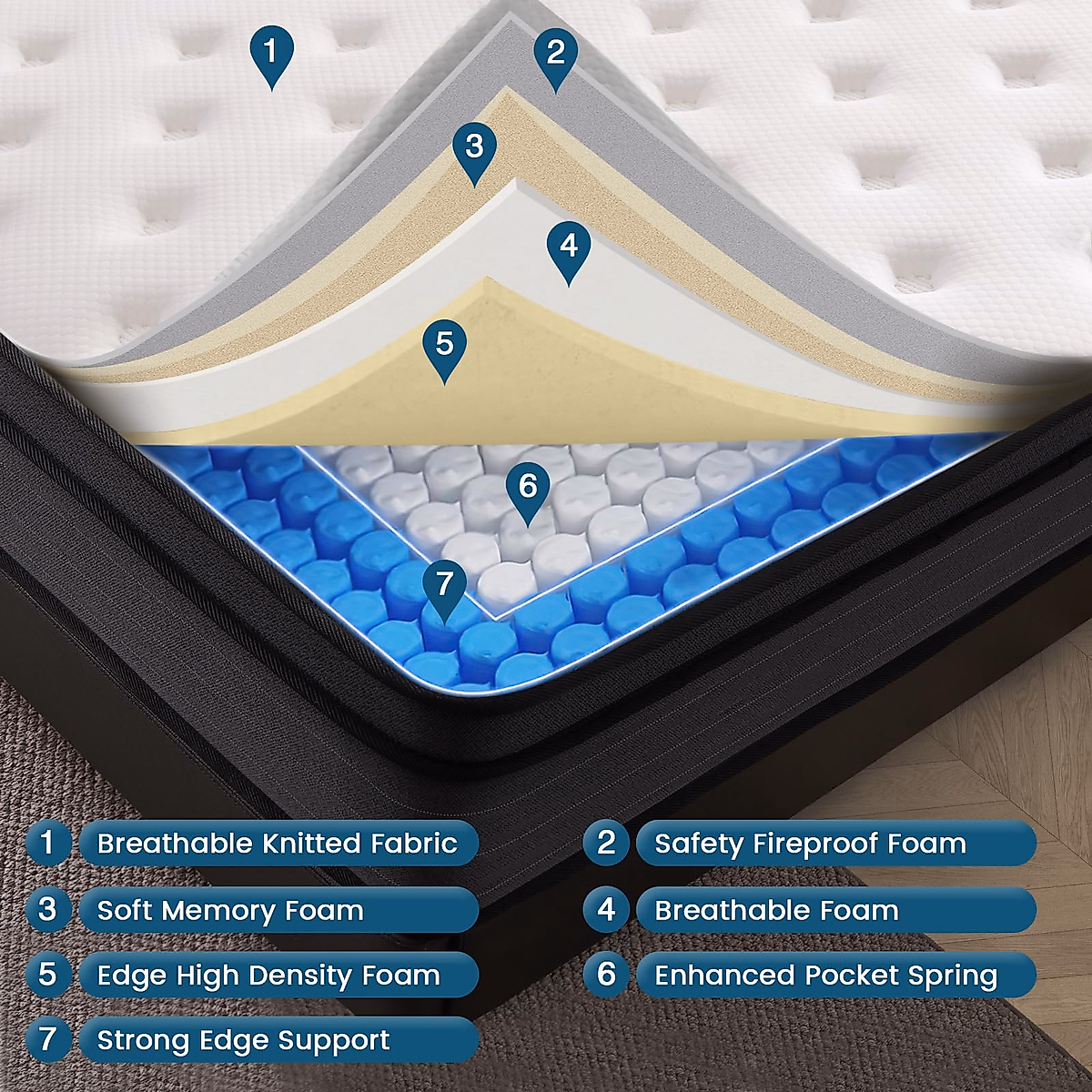 Vantto Full Size Mattress,12 Inch Memory Foam Hybrid Mattress in a Box,Individual Pocket Spring Breathable Comfortable for Sleep Supportive and Pressure Relief, CertiPUR-US, VT-12F-1