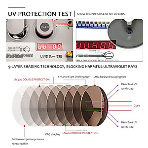 LIXX Trendy Square Diamond Sunglasses Women Men Retro Chunky Rectangle Flat Top Black Shades Glasses