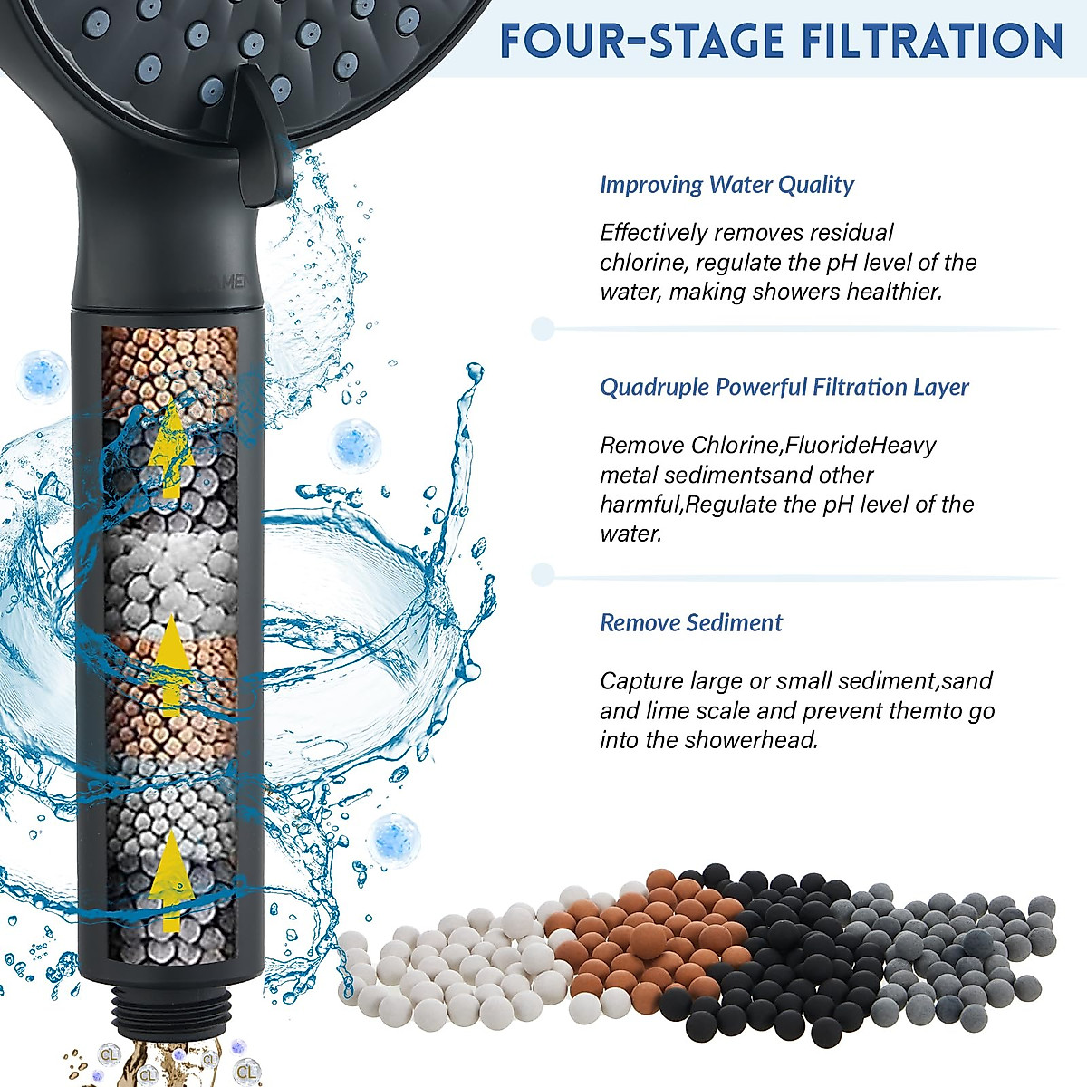 Ryamen Filtered Shower Head with Handheld，Black High Pressure 9 Spray Mode Showerhead with Hose,Bracket and Minerals Stones Replacement Filters for Hard Water,Anti-clog & Powerful to Clean