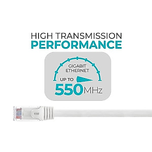 Monoprice Cat6 2ft White 12-Pk Patch Cable UTP 24AWG 550MHz Pure Bare Copper Snagless RJ45 Flexboot Series Ethernet Cable