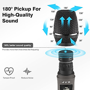JYX Wireless Microphone, Dual 2 UHF Cordless Mic System with Rechargeable Receiver, Handheld Dynamic Microphone with 100ft Transmission Distance for Karaoke/Meeting/Wedding/Speech
