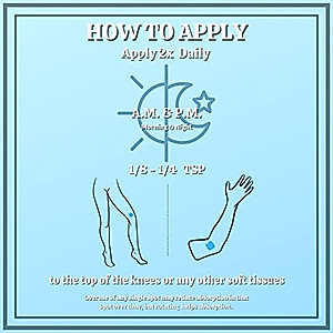 Nature's Balance - Non-GMO Bio-Identical Estrogen and Progesterone Cream - Free from Petrochemicals, Preservatives, Soy Artificial Fragrances - Made in The USA - Vegan Friendly, 4.2 Ounce