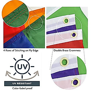 Pansexual Flag - Lgbtq Pride Stuff for Wall, Four Rows of Stitching, with 1pc Pansexual Pin and 2pcs Random Rainbow Stickers, for Lgbtq Parade and Daily Use, 3x5 Ft