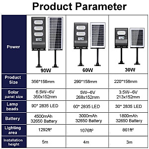 LED Solar Street Light Powerful COB Solar Light PIR Motion Sensor IP67 Outdoor Solar Wall Street Light Waterproof Lamp (30w)