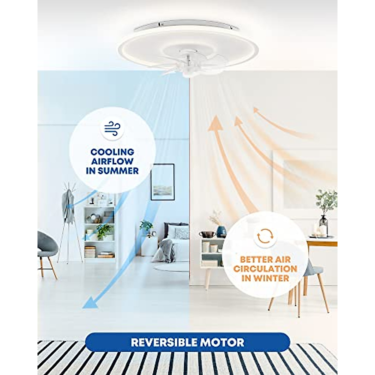 NookNova 20'' White Smart Low Profile Indoor Flush Mount Ceiling Fan with Lights, Small Modern Bladeless Ceiling Fan with LED Light Remote and APP Control for Bedroom etc, 6 Speed, Stepless Dimming