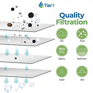 Tier1 5 Micron 20 Inch x 2.5 Inch | 4-Pack Spun Wound Polypropylene Whole House Sediment Water Filter Replacement Cartridge | Compatible with Pentek P5-20, 155016-43, SDF-25-2005, Home Water Filter