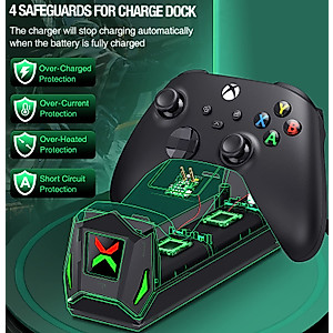 Controller Charger Station with 2x5520mWh Rechargeable Battery Packs for Xbox One/X/S/Elite/Xbox Series X|S, High Speed Charging Station Dock with 4 Batteries Cover for Xbox Controller Battery Pack