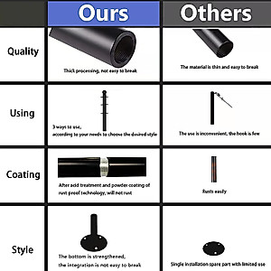 Shade Sail Pole Kit, 4 Poles of Set 10Ft Sun Shade Sail Poles Support Awning Canopy Shade Sail, Outdoor String Light Pole Post Heavy Duty Steel Post for Outside Deck Patio Backyard Wedding