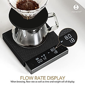 TIMEMORE Exclusive - Black Mirror Basic PRO Coffee Scale with Timer, Espresso Scale with Flow Rate Function, 2000g/0.1g High Accuracy, Digital Coffee Scale for Pour Over Drip Coffee, Black