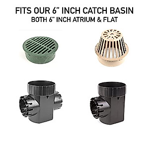 Premium USA Made 6" Inch Outdoor Round Atrium Drain Grate Cover - Fits All 6" Inch Sewer & Drain Pipe/Fittings, Also Fits Triple Wall Pipe & Corrugated Landscape Pipe 6" (Black)