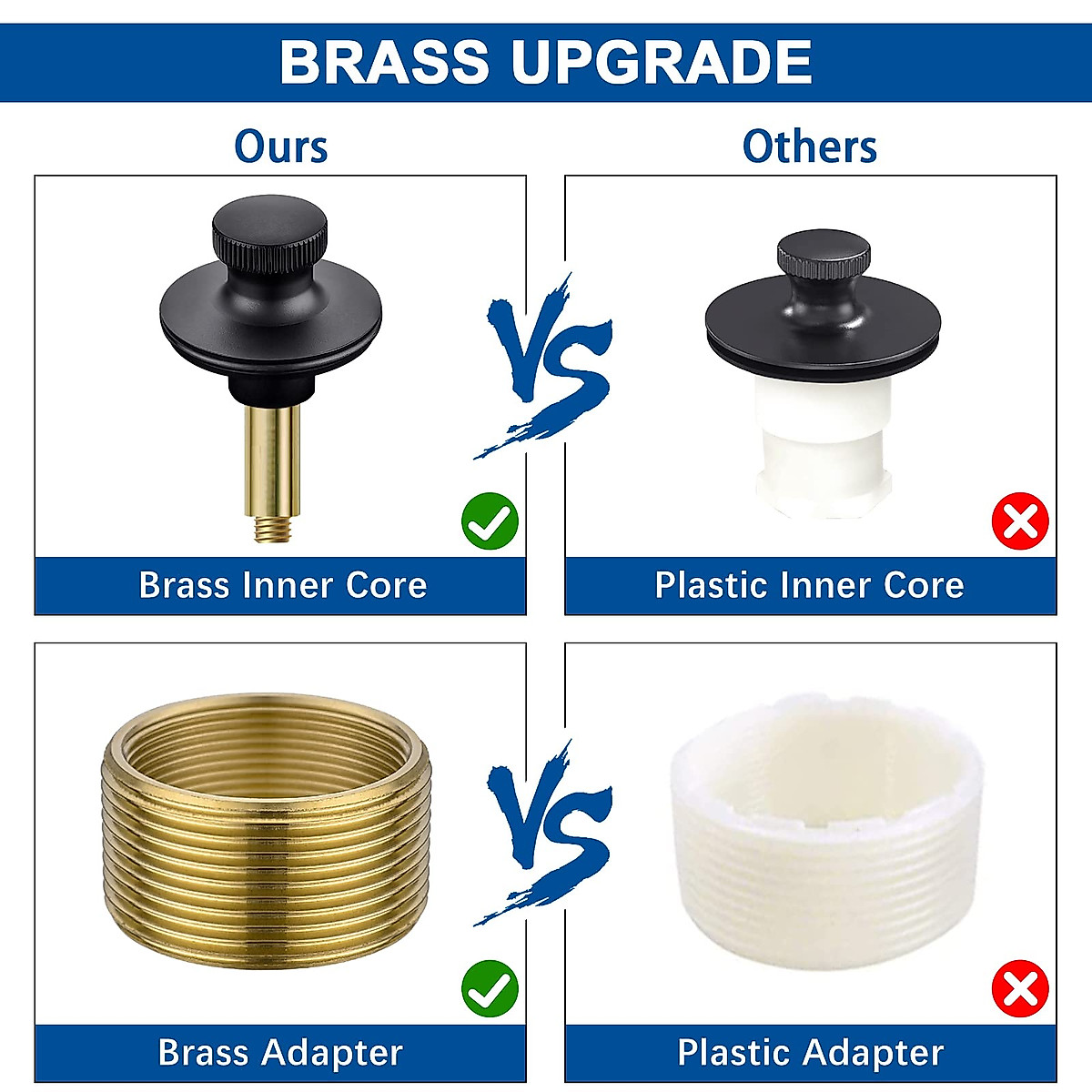 Anpean Brass Bathtub Drain Kit, Lift and Turn Tub Drain Kit with Single Hole Overflow Faceplate, Matte Black