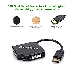 CABLEDECONN Multi-Function Big DisplayPort DP2 to HDMI VGA DVI Cable Converter Adapter