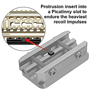 Picatinny Arca-Swiss Adapter, Tripod Arca Mount for Picatinny, Picatinny Arca Rail