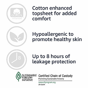 Amazon Basics Incontinence & Postpartum Underwear for Women, Maximum Absorbency, Medium, 20 Count, Lavender (Previously Solimo), pack of 1