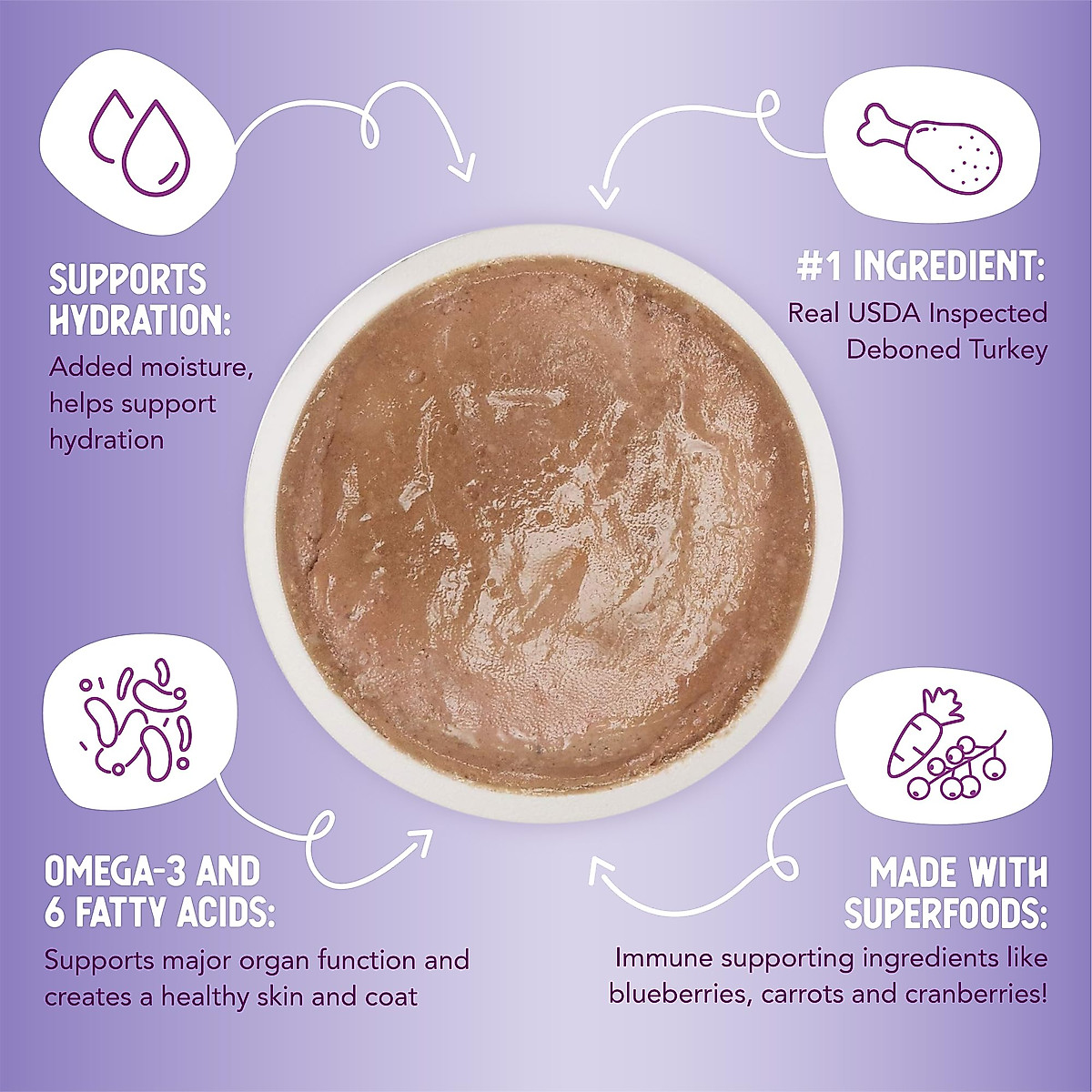 Health Extension Little Cups Grain-Free Wet Dog Food, Puppy Pate - Turkey 3.5 oz - Nutrient-Rich, Easy to Digest, Ideal for Puppies (Case of 12 Cups)