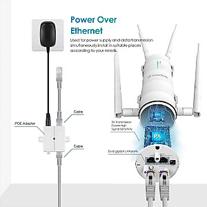 WAVLINK Outdoor WiFi Extender AC1200, Weatherproof Outdoor Access Point with PoE | Dual Band 2.4 & 5GHz | Detachable Antennas | Up to 64-96 Connections for Business Home