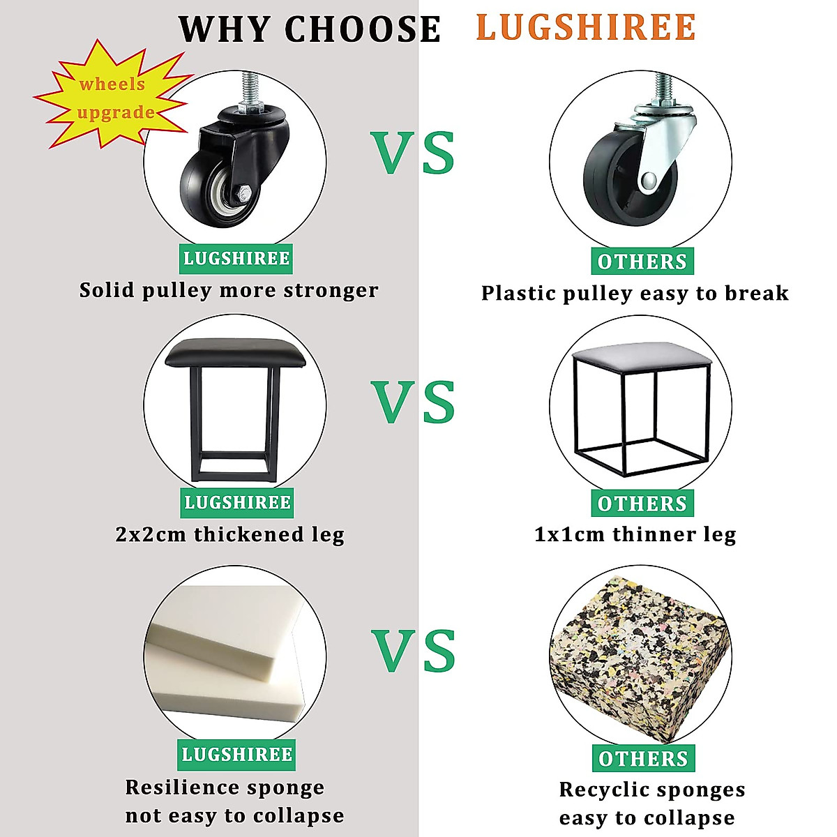 LUGSHIREE 5 in 1 Nesting Ottoman Cube Chair, Stackable Stools, Leather Square Ottoman Bench, Foot Stool with Wheels for Living Room,Dining Room 15.75x15.75x16.54 inches