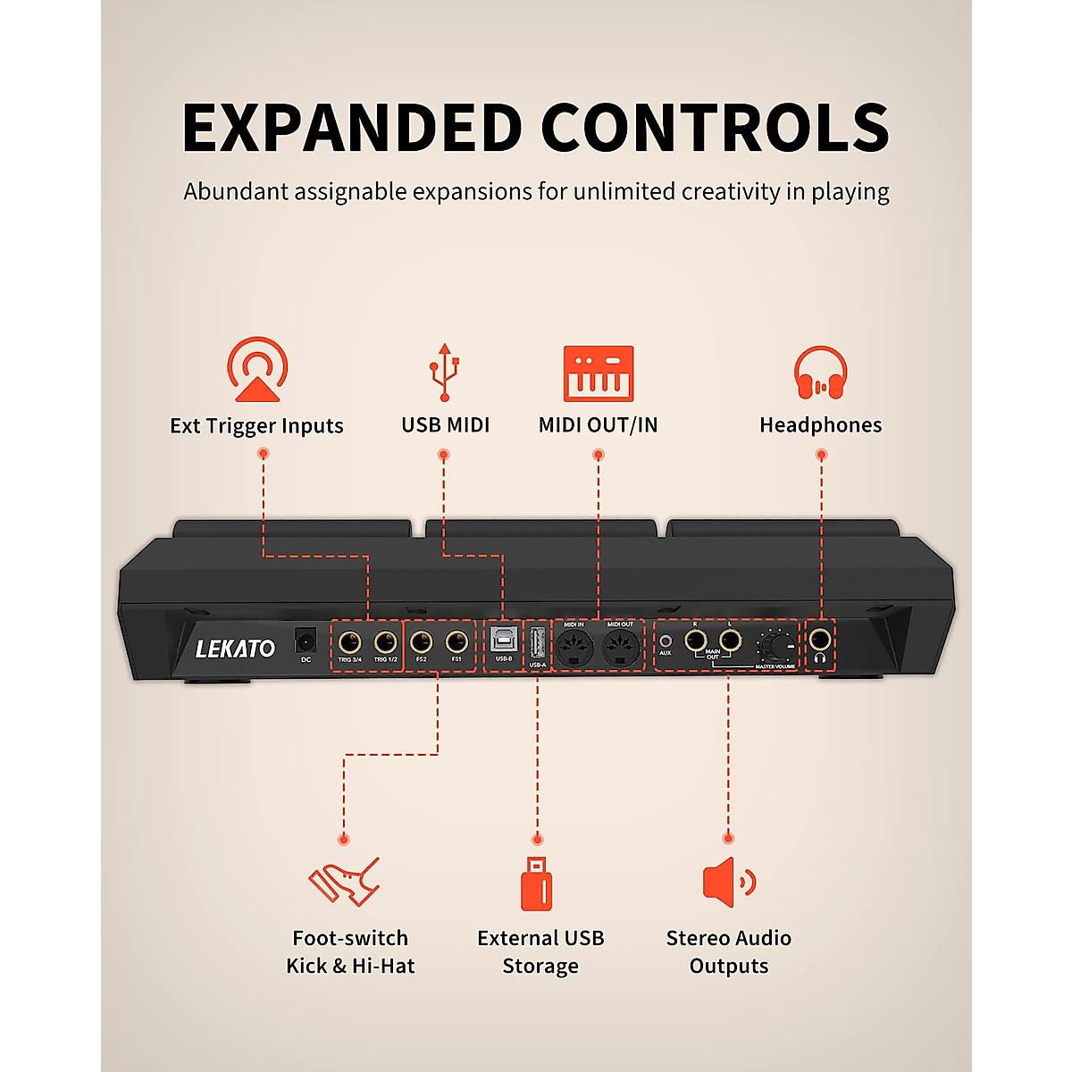 LEKATO Percussion Sample Pad, Electric Drum Pad with 9 Velocity-Sensitive Drum Pad, 592+ Sounds, Electronic Drum Set Pad Multipad with MIDI out, USB MIDI, AUX, Looper, Metronome, Trigger inputs