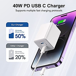 2 Pack USB C Fast Charger, 40W Wall Charger Block for 2 Ports 20W, Dual Fast Charger Block Compatible with iPhone 14/14 Plus/14 Pro Max/13/12 Pro Max/Mini/11/XS/XR/X, iPad, Samsung, LG