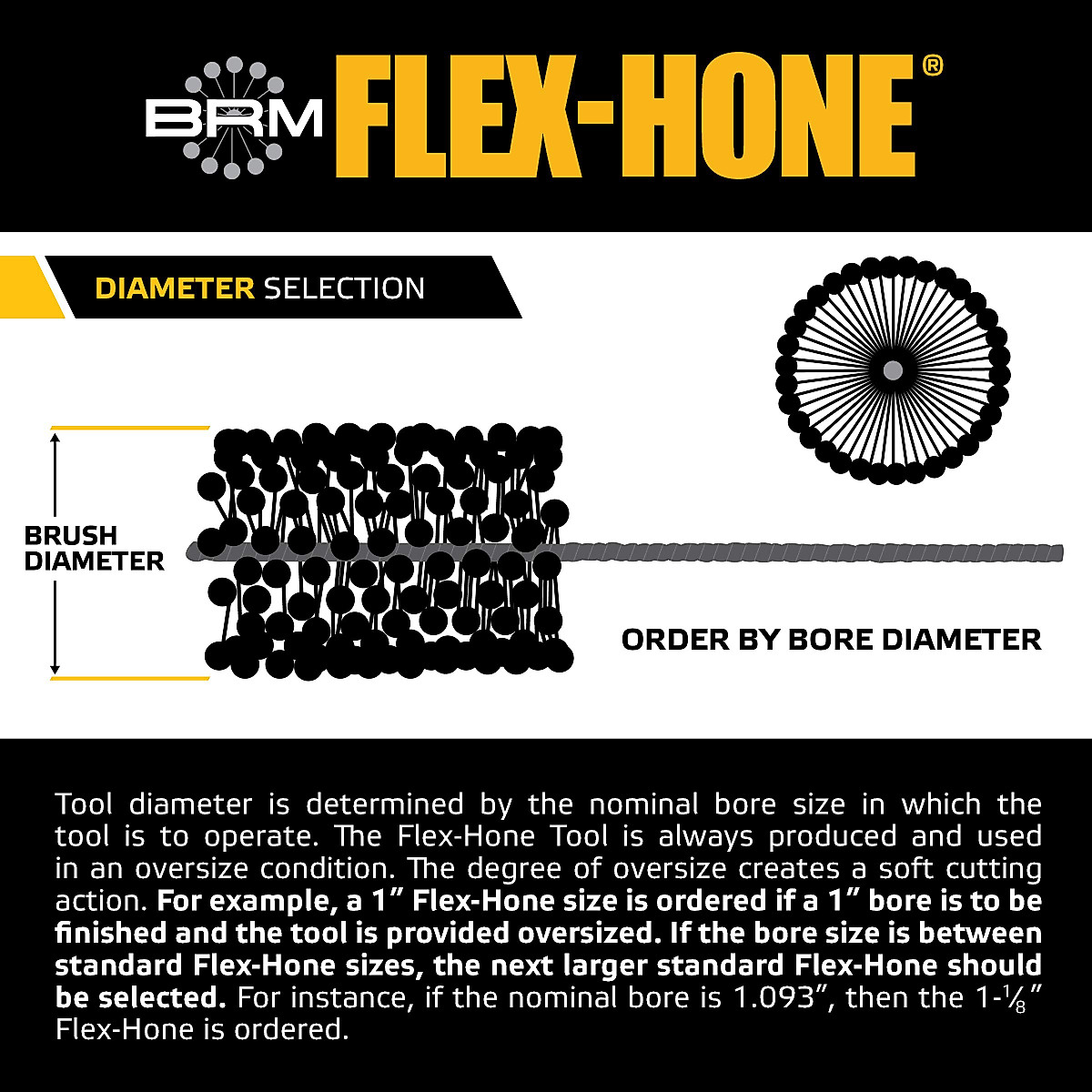 Brush Research BC95M24 FLEX-HONE®, 3/8" (9.5mm) Diameter, 240 Grit, Silicon Carbide, For Mild Steel, Stainless Steel, Cast Iron and Softer Ferrous Materials