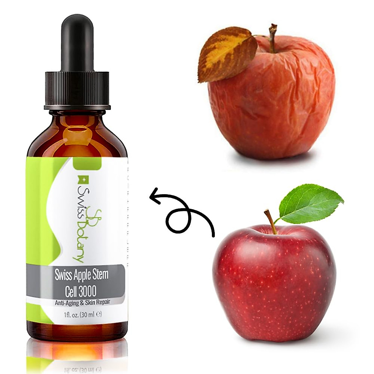 Swiss Botany Swiss Apple Stem Cell Serum for Face – Apple Stem Cell 3000 | Plant Stem Cell to Reduce All signs of Aging, Wrinkles, Discoloration, Restore Elasticity and Youthful Appearance, 1Fl Oz