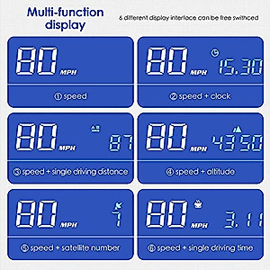 VJOYCAR R1 3D HUD Head Up Display GPS Speedometer Universal for Cars Digital Speed MPH Overspeed Alarm Fatigue Driving Alert Altitude Windshield Projector Father's Day Gift for Drivers