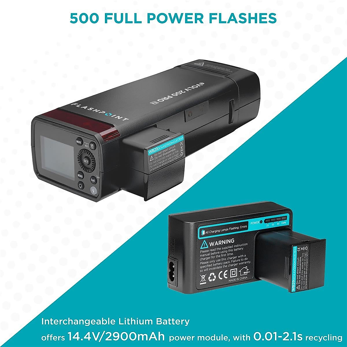 Flashpoint eVOLV 200 Pro TTL Pocket Flash Kit for Camera Strobe Light Photography, 200Ws, 1/8000 HSS, 500 Full Power Flashes, 0.01-1.8s Recycling w/2900mAh Battery, Bare Bulb/Speedlite Flash Head