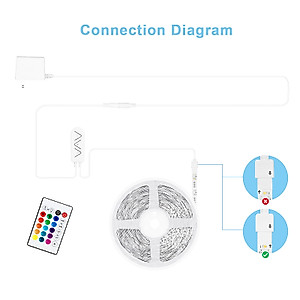 Tatazone RGBWW Smart LED Strip Lights, 32.8ft Tunable White 3000K to 6500K+RGB WiFi Led Light Strips Work with Alexa Google, Music Sync Color Changing Indoor Rope Lights for Kitchen, Room, Cabinet