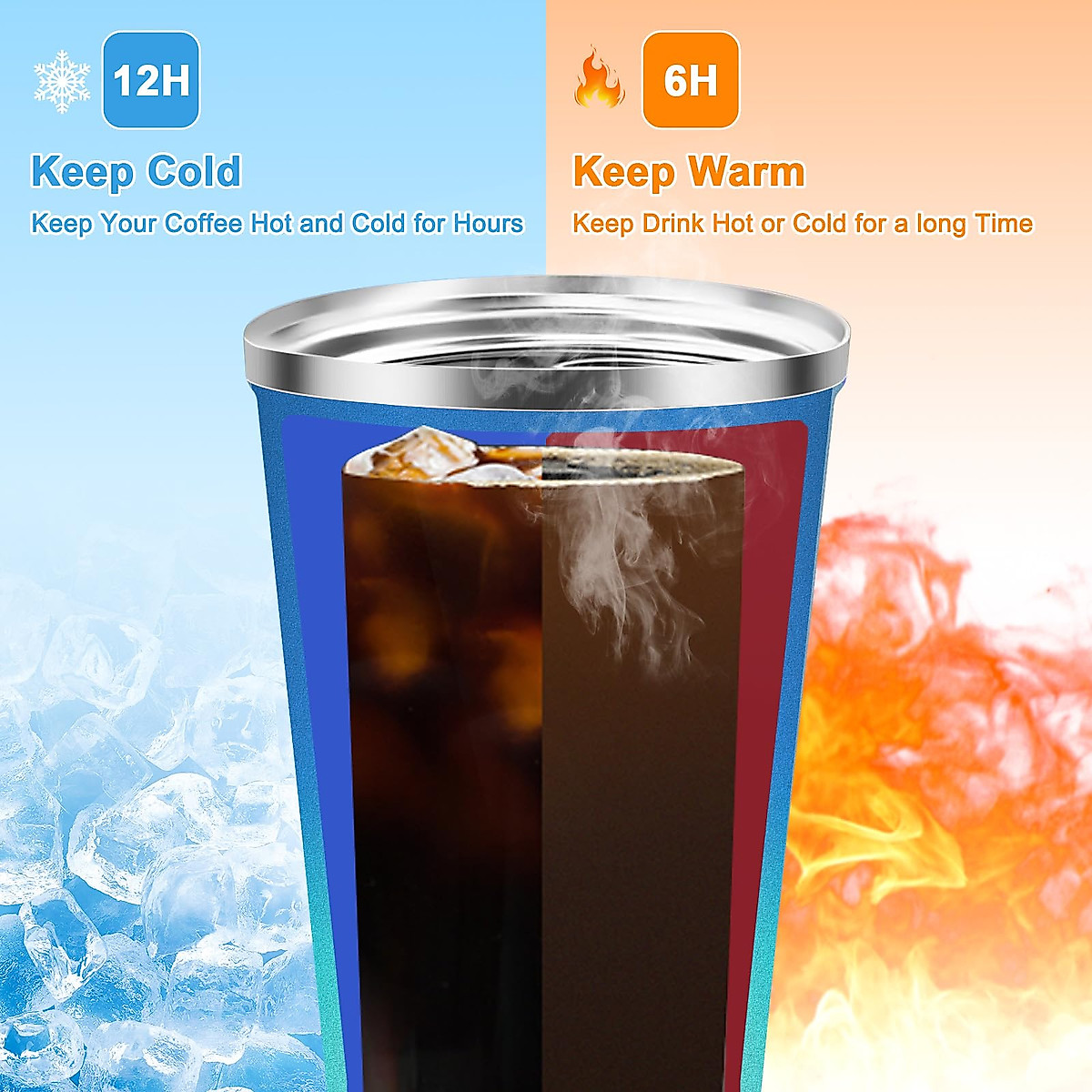 JTRYEMU Travel Mug 12 oz Insulated Coffee Cup with Lid, Reusable Leak Proof Tumbler, Stainless Steel Vacuum Gradient Colorful Thermos Cup, Thermal Keeps Cold and Hot for Coffee/Tea