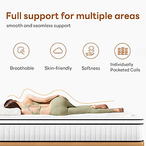 Schow Life Full Mattress,10 inch Hybrid Mattress Full Size,Medium Firm Mattress with Memory Foam and Pocket Springs,Breathable Cover 10 inch Full Bed in a Box,54"X75"X10"