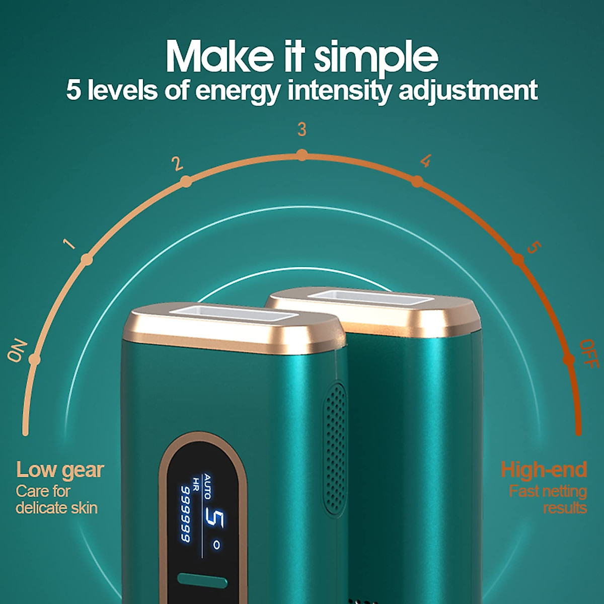 FENCY Laser Hair Removal Device for Women and Men, Cooling System, 5 Energy Levels and 990,000 Flashes, at-Home Permanent Painless IPL Hair Remover for Armpits Legs Facial Whole Body