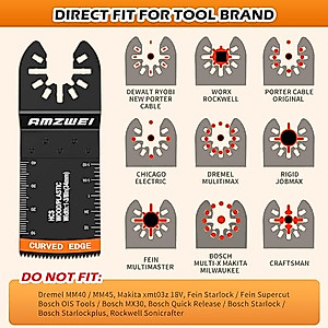 AMZWEI 24 Packs Metal Wood Oscillating Multitool Quick Release Saw Blades Compatible with Fein Multimaster Porter Cable Black & Decker Bosch Craftsman Ridgid Ryobi Makita Milwaukee Rockwell
