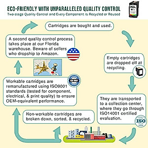 Limeink Remanufactured Ink Cartridge Replacement for Canon 260 Black Ink Cartridge 260XL for Canon TS6420 Ink Cartridge for Canon TS6400 Ink Cartridge PG-260 Pixma TS5320 TS5300