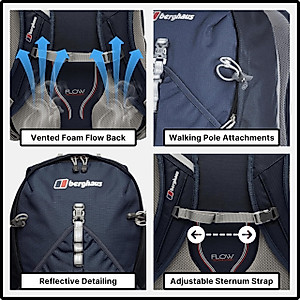 Berghaus Rucksack, Blue, One Size