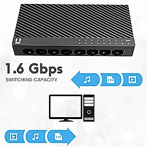 Netis ST3108C 8 Port 10/100Mbps Fast Ethernet Switch | Desktop Ethernet Splitter, Ethernet Hub, Plug and Play, Traffic Optimization Auto-Negotiation RJ45 Ports with Compact Design