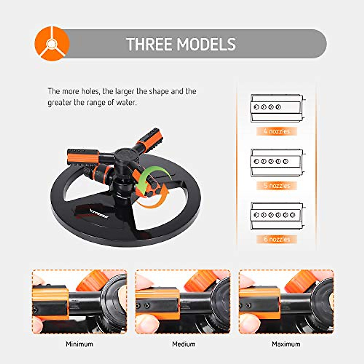 VIVOSUN Garden Sprinkler for Yard with 360 Degree Rotation, Lawn Auto Irrigation System Garden Water Sprinklers with Hose Quick Connect Adapter for Lawn, Plants, Garden Hose Sprinklers Heavy Duty