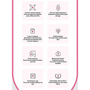 Sanpyl Pink Wired RGB Gaming Keyboard, 80 Keys Three Modes Noise Reduction Mechanical Keyboard, Bluetooth 3750mAh 2 Layer Keycaps for Win, for OS X, for iOS, for Android