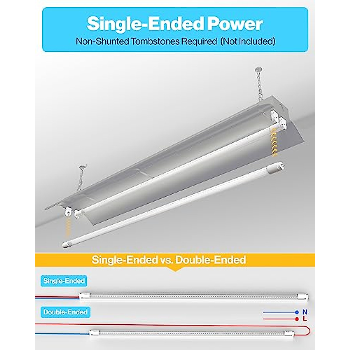 Sunco 50 Pack T8 LED Tubes 4FT Fluorescent Replacement, 48 Inch, 18W, 2200LM, 6000K Daylight Deluxe, Single Ended Power, Type B, Ballast Bypass, Clear Lens UL