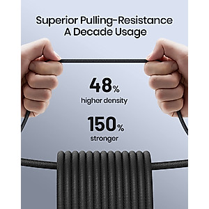 Micro USB Cable, INIU [2 Pack 6.6ft] 3.1A QC 3.0 Fast Charging Micro Android Phone Charger, Braided Micro USB Charge for Samsung Galaxy S7 S6 and Edge Note 6 Sony Tablet Kindle PS4 Android Devices etc