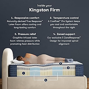 Serta iComfortPro - Kingston 14" Firm Queen Latex Foam Mattress - Cooling System, 5 Support Zones, and Responsive Latex Foam - 100 Night Trial and CertiPUR-US Certified