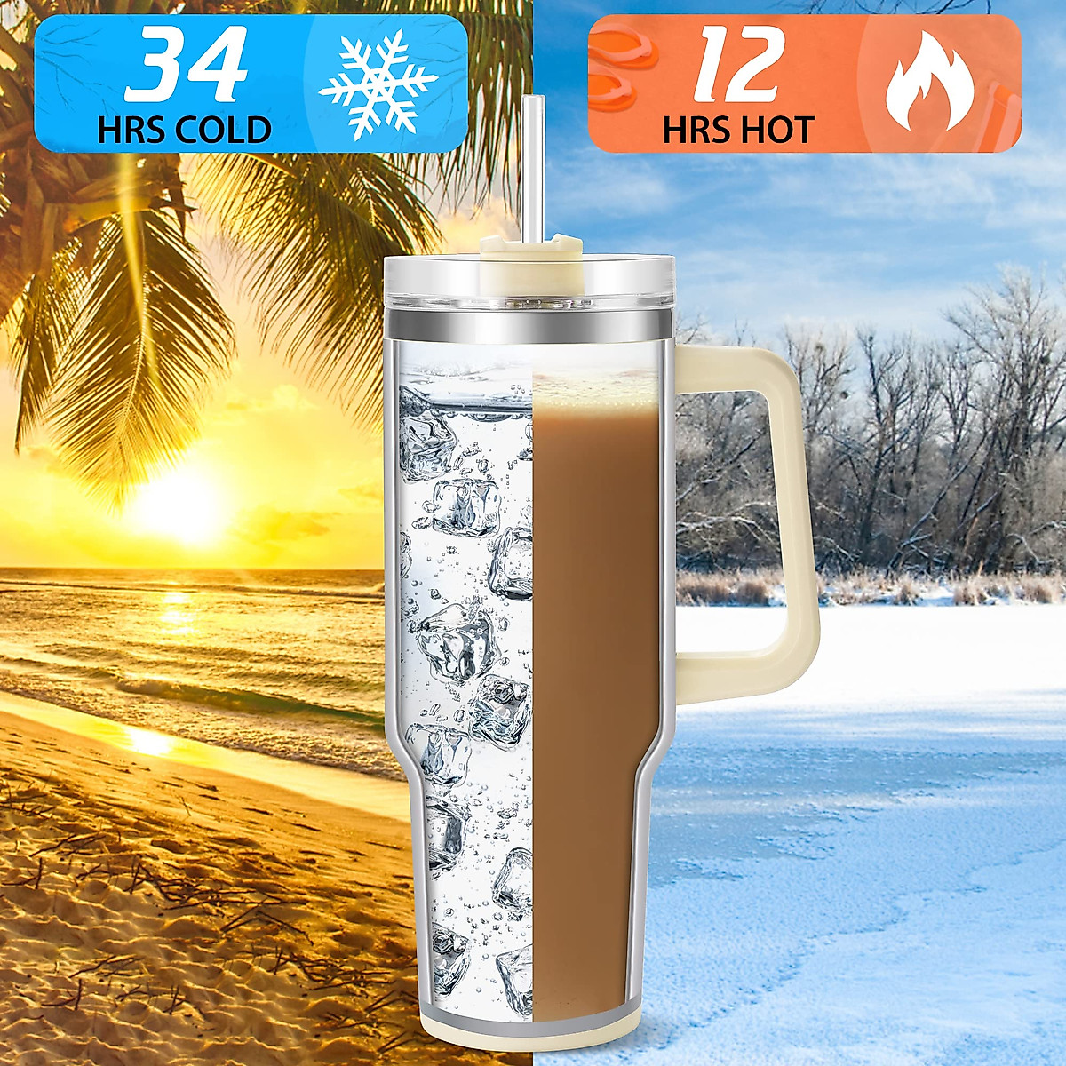 TaroKitc 40 oz Tumbler with Handle | Stainless Steel Insulated Iced Coffee Cup with Lids and Straw | Insulated Travel Mug | Keeps Drinks Cold for 34 Hours | Dishwasher Safe, BPA Free | Cream