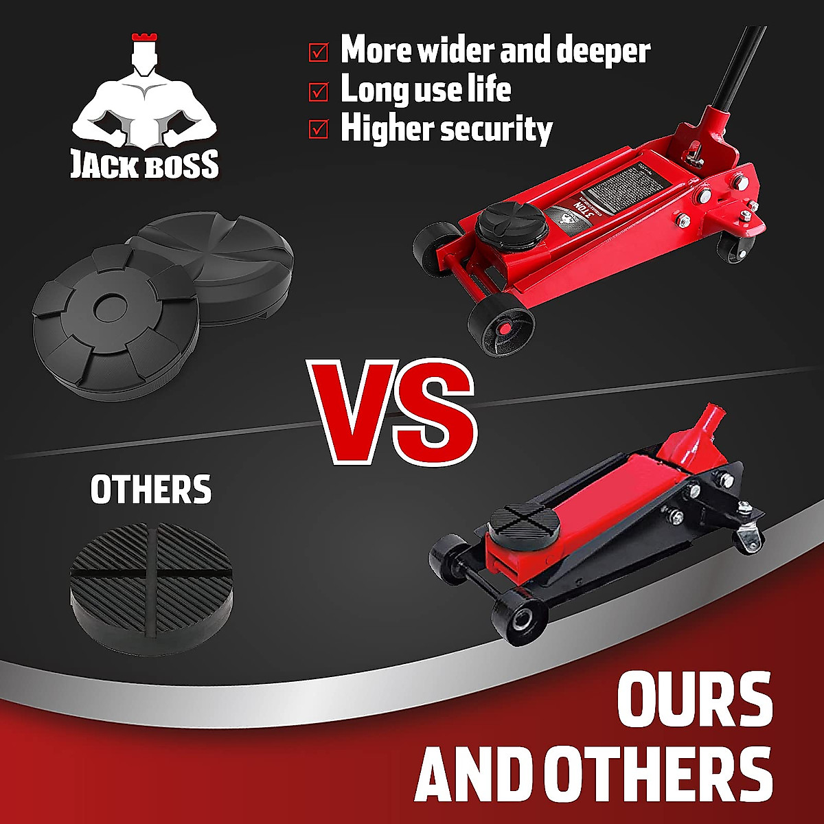 JACK BOSS Jack Pad Universal Large Floor Jack Rubber Pads Adapter Pinch,Weld Side Frame Rail Protector Puck/Pad (2 Pack)